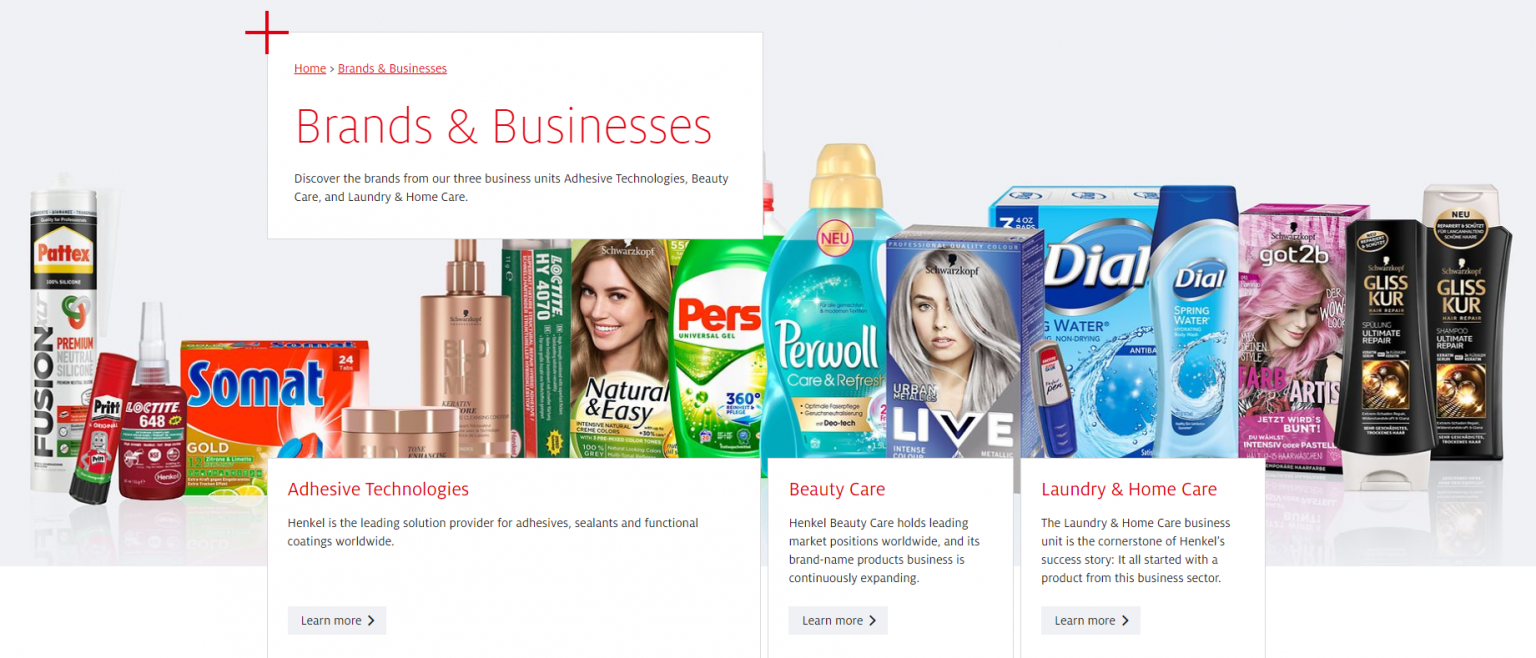 Henkel Stock Analysis - Old Brands Die Hard, But Slowly They Eventually ...